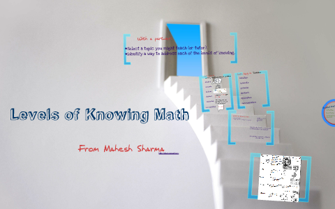 Levels of Knowing by Abby Roza on Prezi
