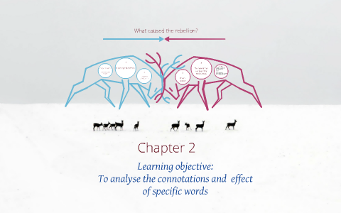 Animal Farm: Ch2- The rebellion by Mr Alderson on Prezi