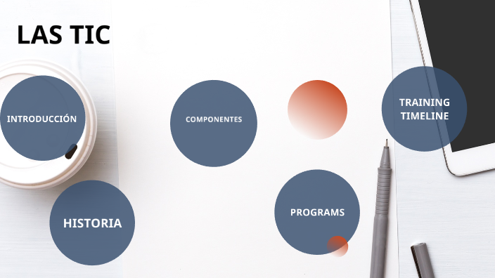 Presentacion de las TIC by Lesly Dianderas on Prezi