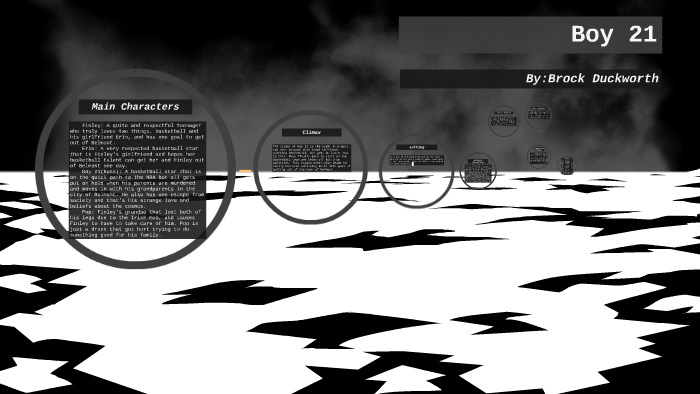 Boy 21 by brock duckworth on Prezi