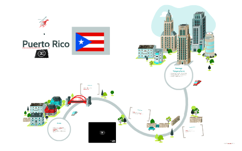 Puerto Rico Travel Brochure by Josh Barbosa on Prezi