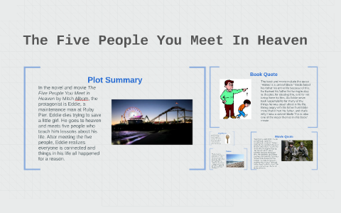 The Five People You Meet In Heaven by Jake Stoecker on Prezi