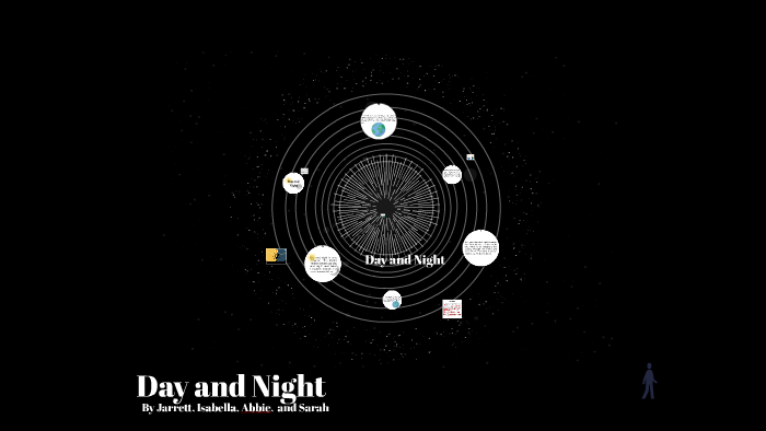 Day and Night Space Project by Isabella Witherell on Prezi