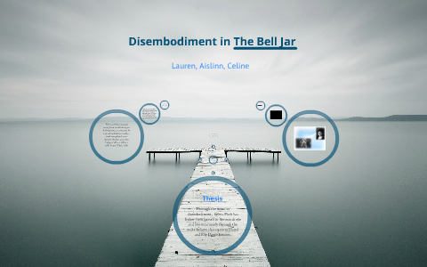 Disembodiment by L Law on Prezi