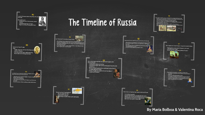 Timeline of Russia by Victoria Roca on Prezi