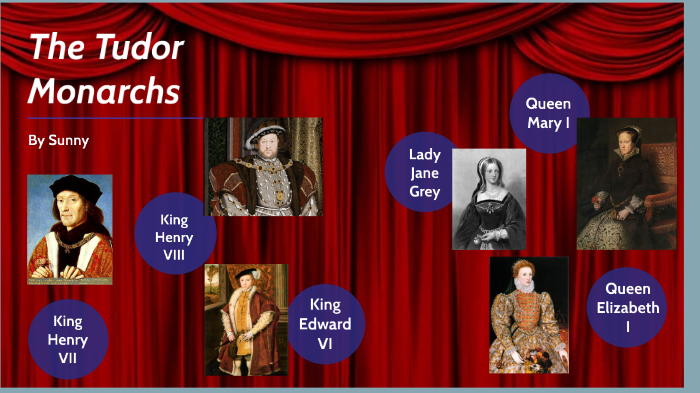 The Tudor Monarchas by Justin Bown on Prezi