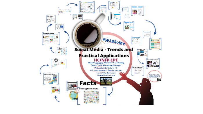 Social Media - Trends and Practical Applications by Sarah Cirelli on Prezi