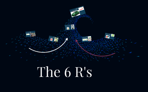 The 6 R's by Rachael Colbourne on Prezi