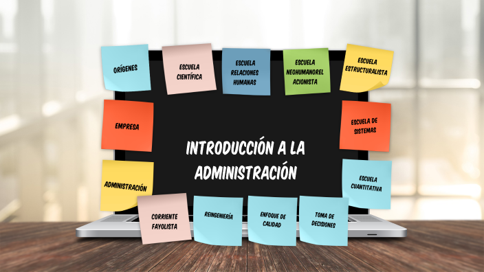 Mapa Mental Admin by Roxana Ruvalcaba on Prezi
