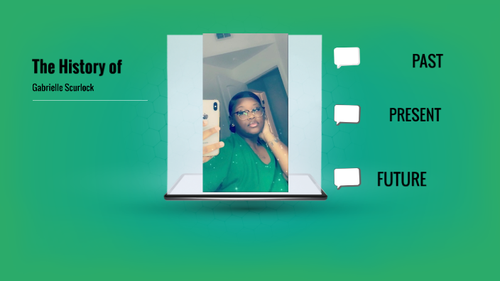 Timeline of Me by Gabrielle S on Prezi
