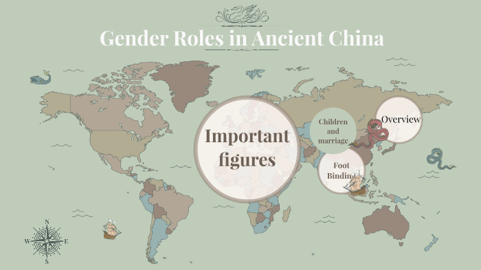 Gender Roles in Ancient China by jaden kinney on Prezi