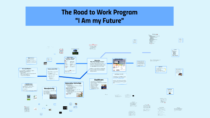 The Road to Work Program by on Prezi