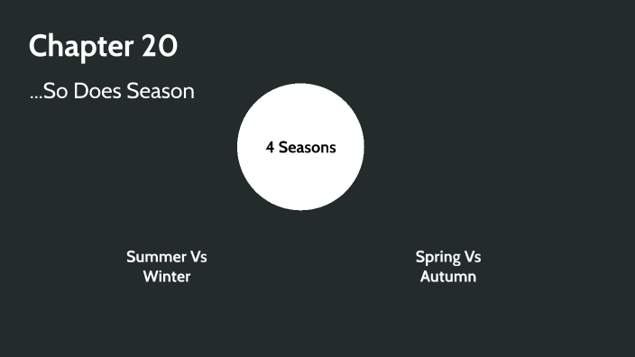So Does Season by Ryan Roussel on Prezi
