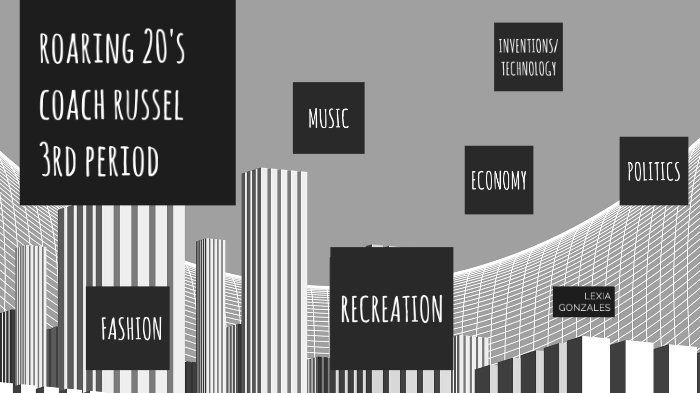us history roaring 20s by lexia gonzles on Prezi