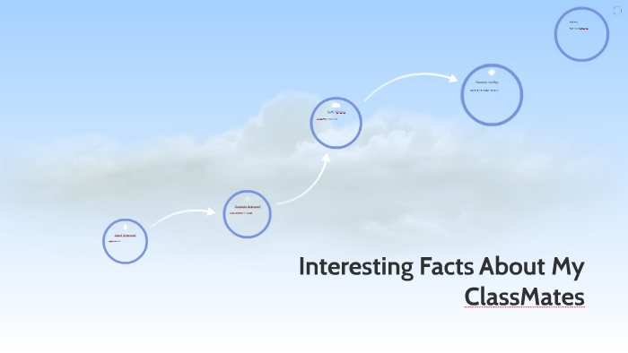Interesting Facts About My ClassMates by CMS Student on Prezi