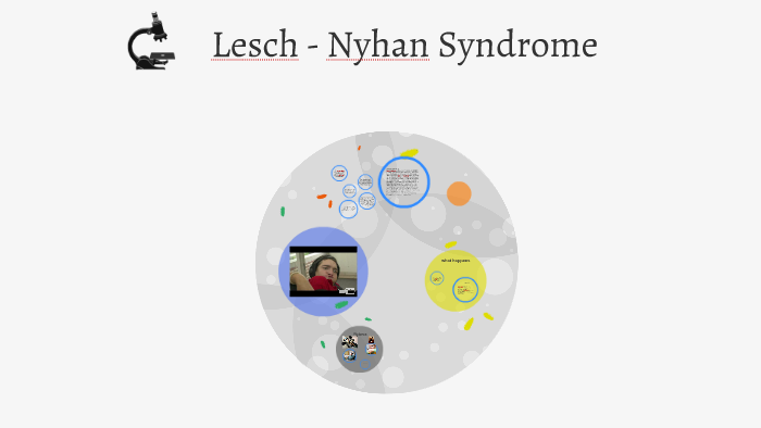 Lesch - Nyan Syndrome by Kyndal Downing on Prezi