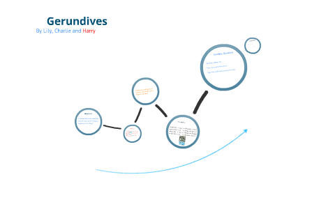 Gerundives - Latin GCSE by Lily Latimer Smith on Prezi
