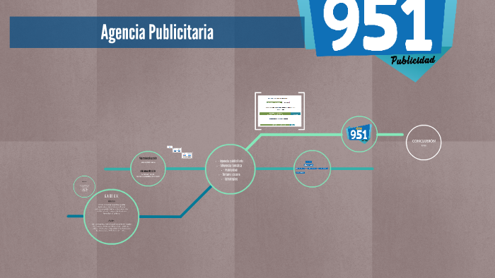" ÁREA 951 " by JOSE MEJIA on Prezi