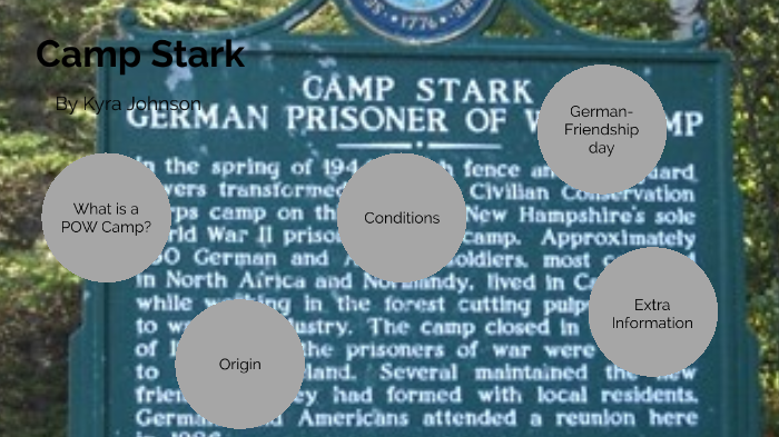 Camp Stark by Kyra Johnson on Prezi