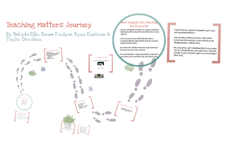 Teaching Matters by Ryan Eastham on Prezi