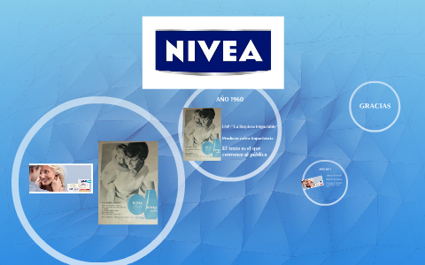 NIVEA by laura muñoz on Prezi