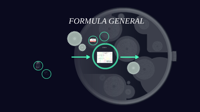 FORMULA GENRAL by diego ricardo velazquez torres on Prezi