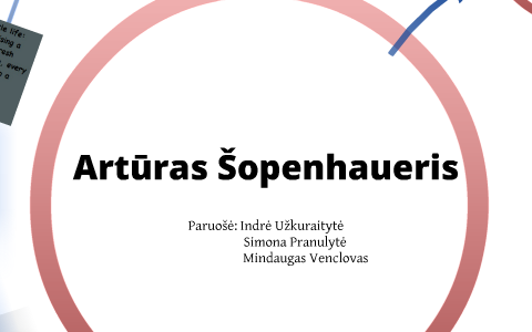Artūras Šopenhaueris by Simona Pranulytė on Prezi