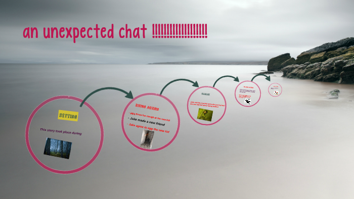 an unexpected chat !!!!!!!!!!!!!!!!!!! by Josh Cotton on Prezi