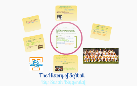 The History of Softball by sarah biggerstaff on Prezi