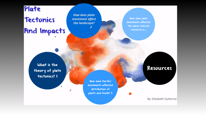 Plate Tectonics Project by Elizabeth Gutierrez on Prezi