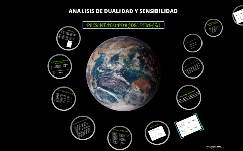 Analisis de dualidad y Sensibilidad by EL Mono on Prezi
