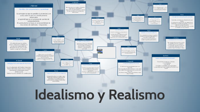 Idealismo y Realismo by guillermo tonelli on Prezi