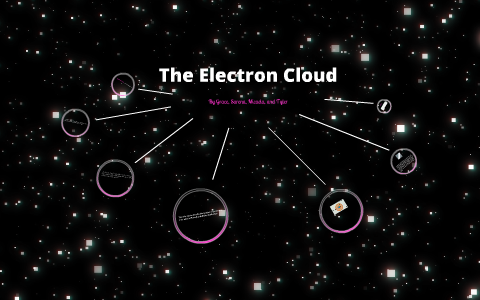 Electron Cloud by grace commire on Prezi