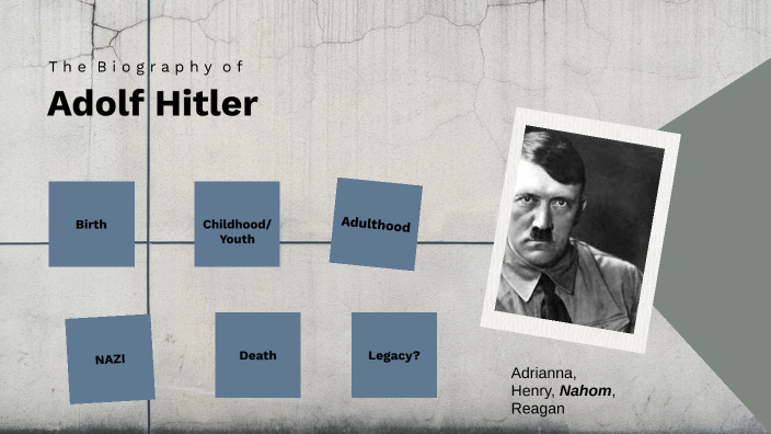 Hitler's Biography by Nahom Beyero on Prezi