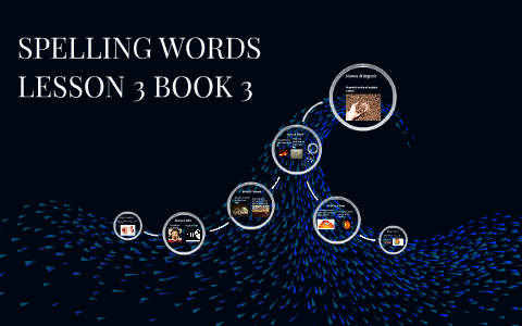 SPELLING WORDS LESSON 3 BOOK 3 by Dann Calderon on Prezi