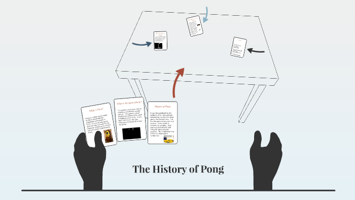 The History of Pong by Katelyn Lyczkowski on Prezi