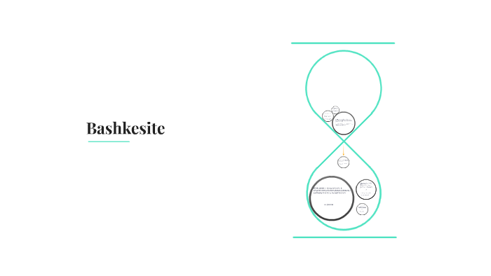Bashkesite by Fisi Kurti on Prezi