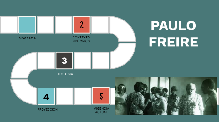 Paulo Freire by Aaron Alvarez on Prezi
