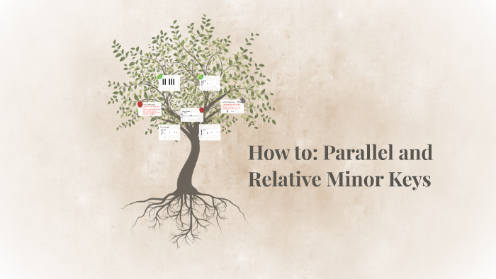 How to: Parallel and Relative Minor Keys by Emily Muramoto on Prezi