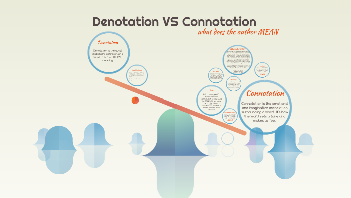 Denotation VS Connotation by chelle rundberg on Prezi