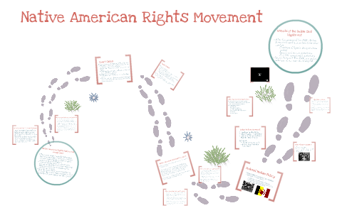 Native American Rights Movement by Jaime Berger on Prezi
