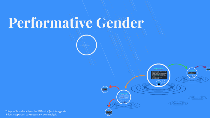 8 Performative Gender by Nathalie Morasch on Prezi