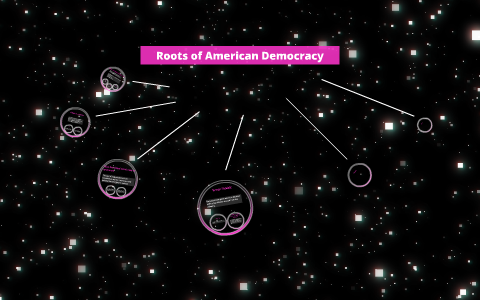 Roots of American Democracy by Gabriella Gaona on Prezi