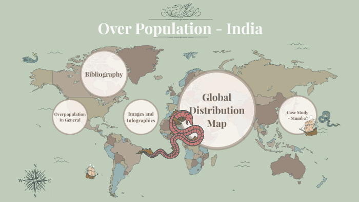 India Overpopulation by Colby Kennedy on Prezi