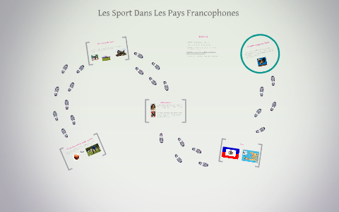 Les Sport Dans Les Pays Francophones by Alexandra Switzler on Prezi