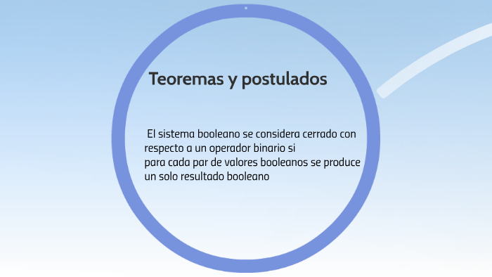 Unidad 4. Álgebra Booleana by on Prezi