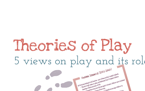 Theories of Play by kerstin woodward on Prezi