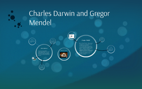 Charles Darwin and Gregor Mendel by on Prezi