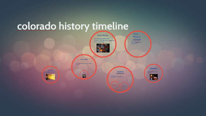 colorado history timeline by victor escarcega on Prezi