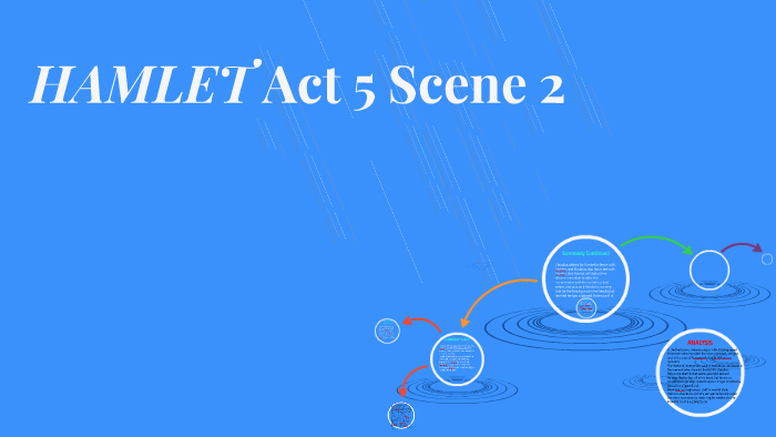 HAMLET Act 5 Scene 2 by Jean Yost on Prezi